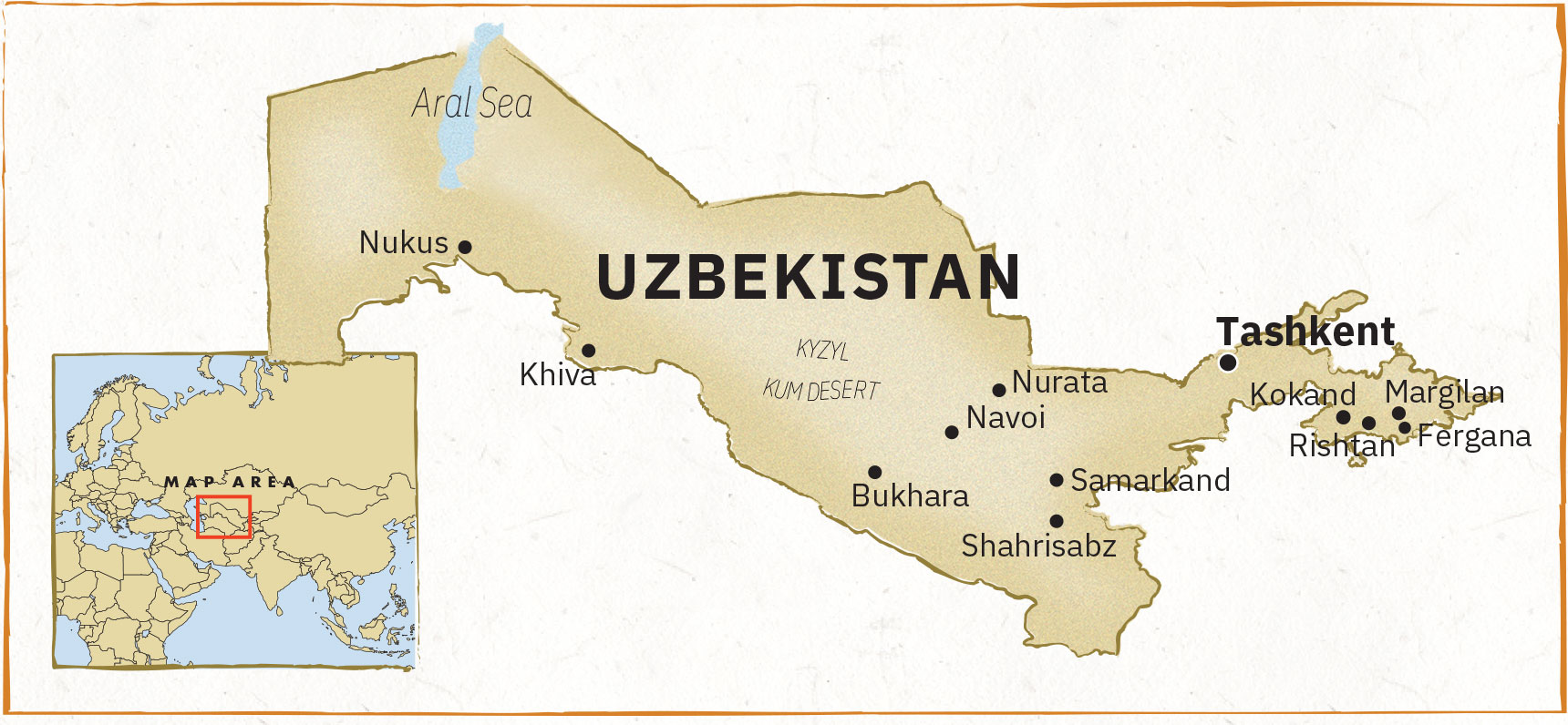 Uzbekistan