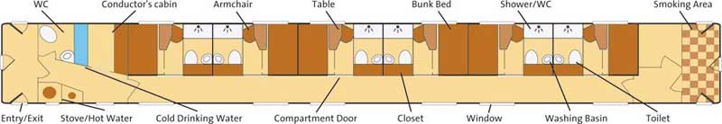 The Orient Silk Road Express Train